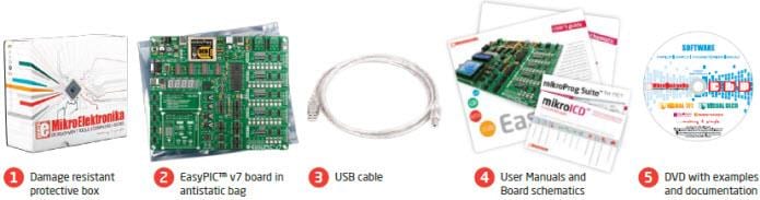EasyPIC™ v7 Development Board - Mikroe | Mouser