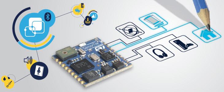 STEVAL-STLKT01V1 SensorTile Development Kit - STMicro | Mouser