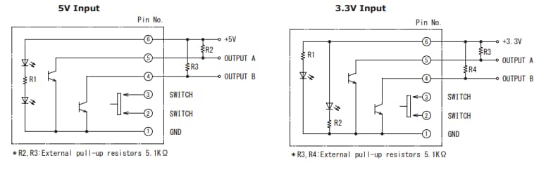 C14 Panel Mount Encoders - CUI Devices | Mouser