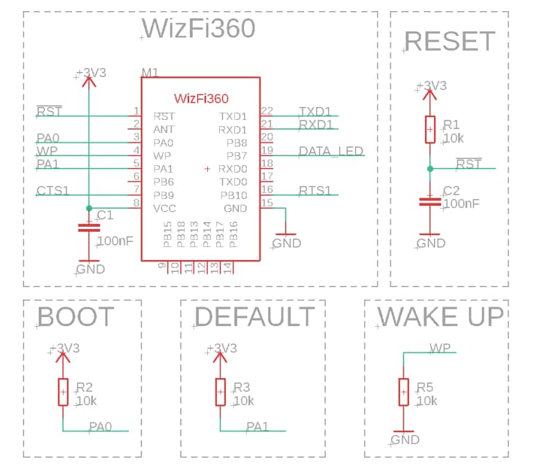 WizFi360 Wi-Fi Modules - WIZnet | Mouser