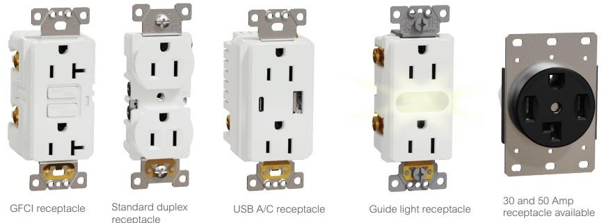 Square D™ X Series Wiring Devices - Schneider | Mouser