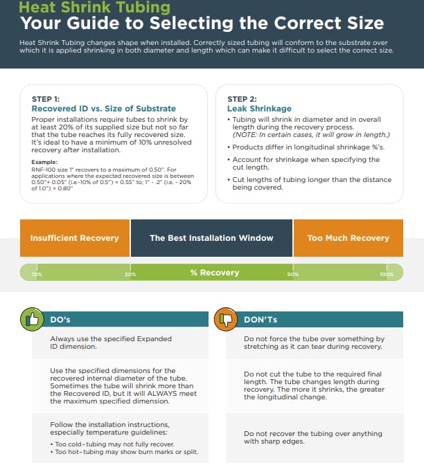 Heat Shrink Tubing - TE | Mouser
